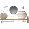 Pizza Oven Accessories Kit